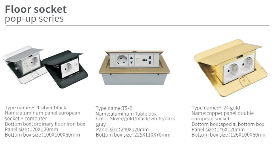 Boton Electric